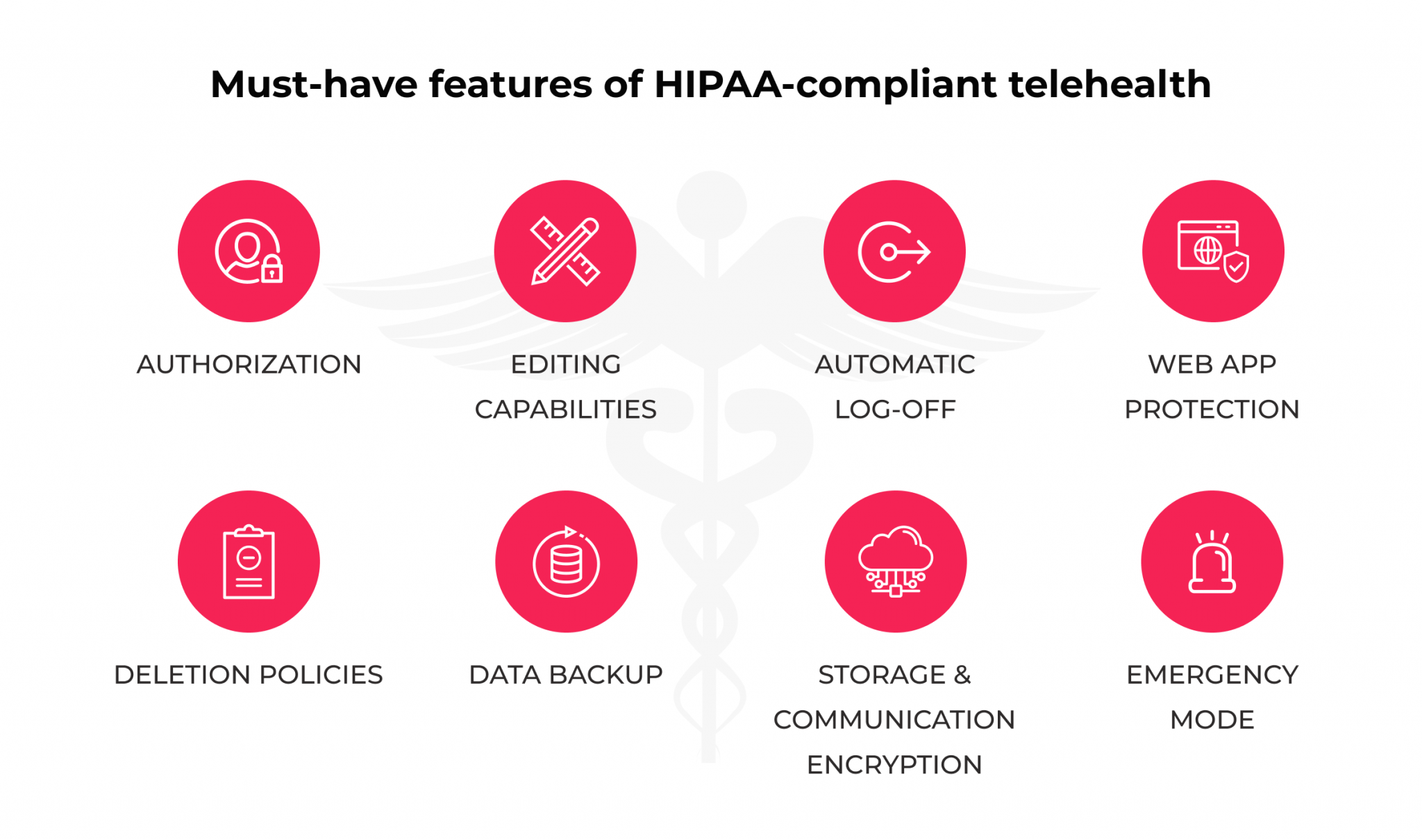 3 Top Reasons To Not Ignore HIPAA Telehealth Compliance