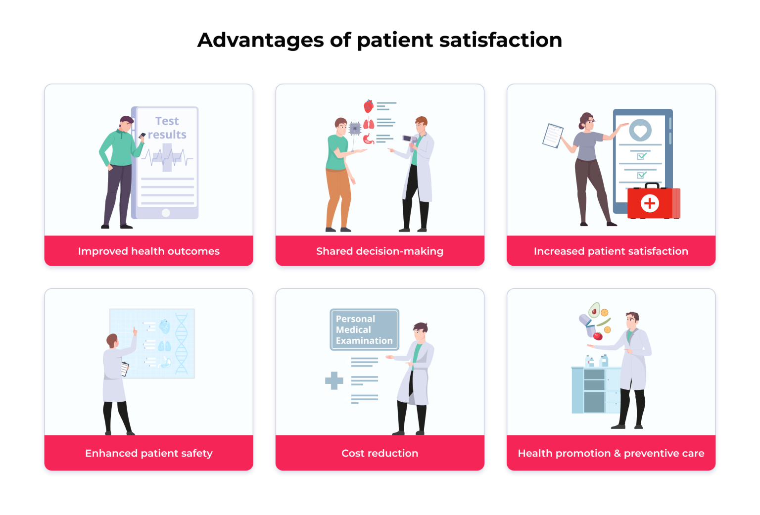 Top 9 Patient Engagement Strategies - Key Trends Healthcare